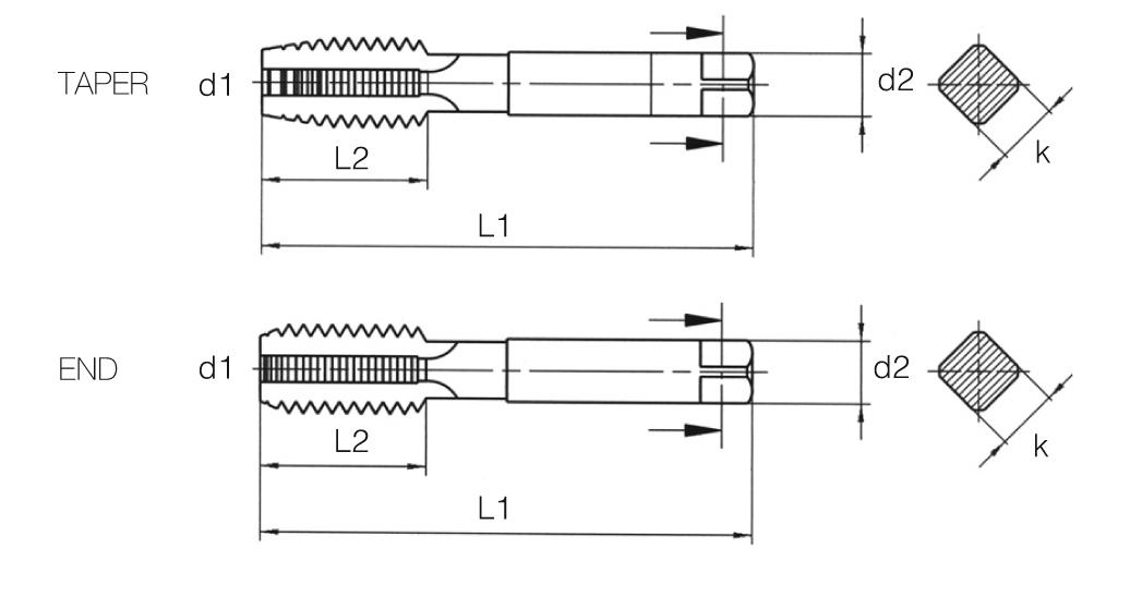 HSS DIN 2181 Metrik İnce Vidalı 2'li Takım Kılavuzu